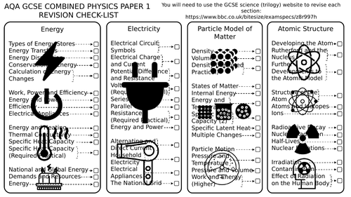 AQA GCSE Physics Paper 1 Revision Check-List (Combined & Triple ...