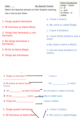Spanish Lesson - Family - La Familia | Teaching Resources
