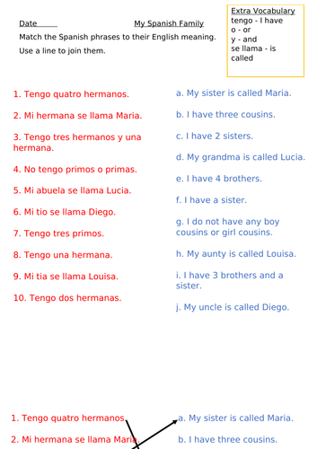 Spanish Lesson - Family - La Familia | Teaching Resources