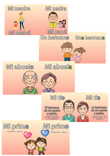 Spanish Lesson - Family - La Familia | Teaching Resources