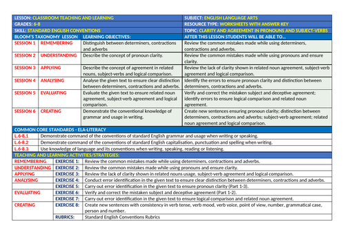 CLARITY AND AGREEMENT IN NOUNS, PRONOUNS, SUBJECT-VERBS: WORKSHEETS ...