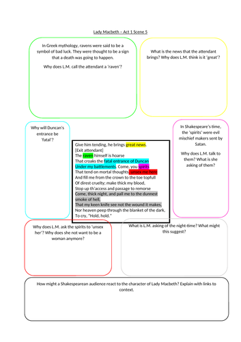Macbeth Act 1 Scene 5 Analysis | Teaching Resources