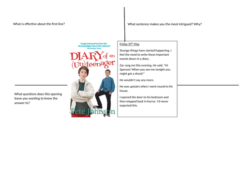 Young Adult Books Extracts (Openings) | Teaching Resources