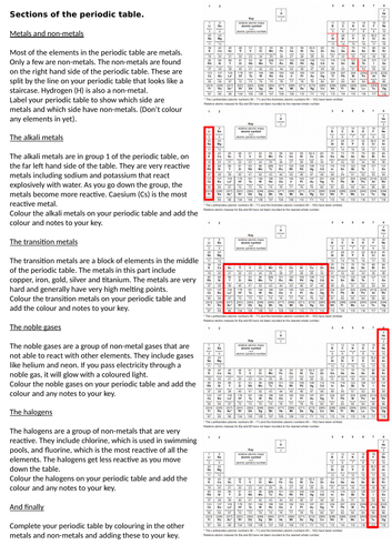 KS3 Science | 3.5.3-4 Elements and The PT - Lesson 1 - The Period Table ...