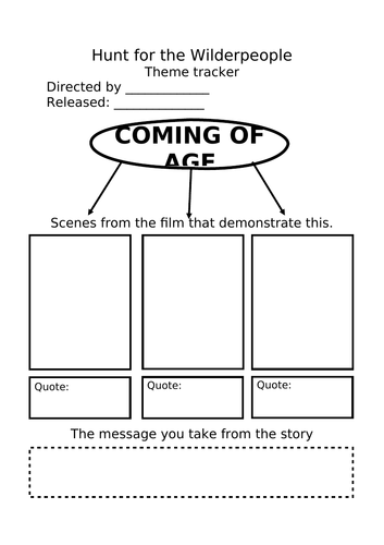 Hunt For The Wilderpeople - Film Study Part 2 | Teaching Resources