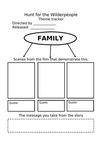 Hunt For The Wilderpeople - Film Study Part 2 | Teaching Resources
