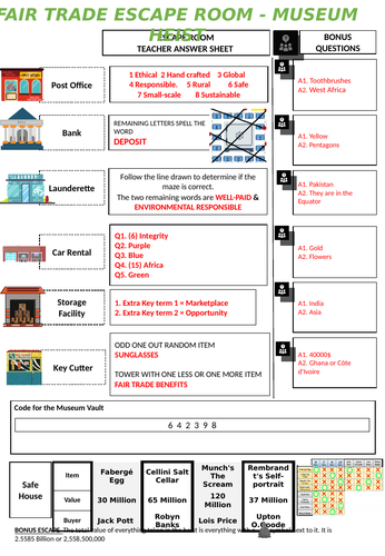 Fair Trade Escape Room | Teaching Resources
