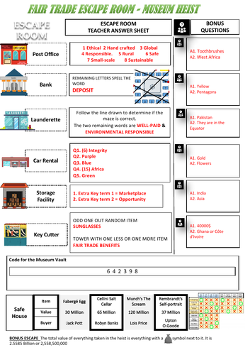 Fair Trade Escape Room | Teaching Resources