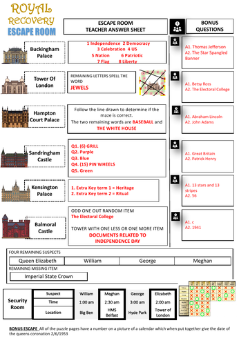 Independence Day Escape Room | Teaching Resources