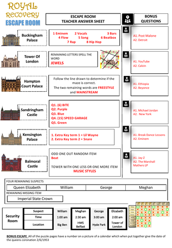 Rap Hip Hop and Garage Escape Room | Teaching Resources
