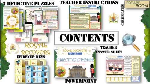 Rap Hip Hop and Garage Escape Room | Teaching Resources