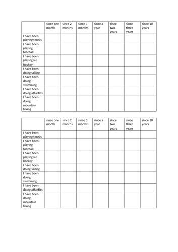 French ks3 sport | Teaching Resources