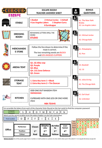NBA Basketball escape room | Teaching Resources