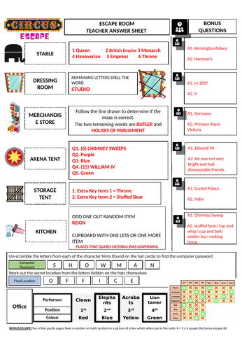 Queen Victoria History escape room | Teaching Resources