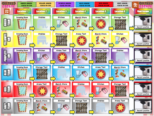 Social Media escape room | Teaching Resources