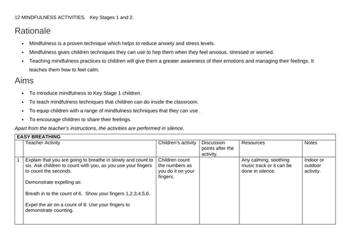 MINDFULNESS ACTIVITIES FOR CALM AND POSITIVE MENTAL HEALTH | Teaching ...