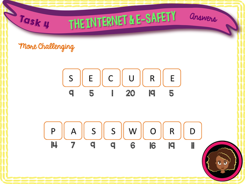 E-Safety - Making Safe, Reliable Choices Online | Teaching Resources