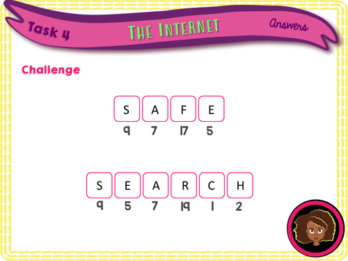 E-Safety - Making Safe, Reliable Choices Online | Teaching Resources