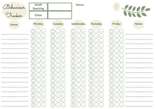 Classroom support and management bundle | Teaching Resources