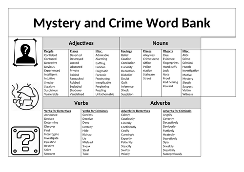 Mystery and Crime Word Bank | Teaching Resources