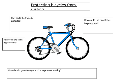 KS3 Science | 3.6.1 Metals and non-metals - Lesson 4 - Rusting FULL ...