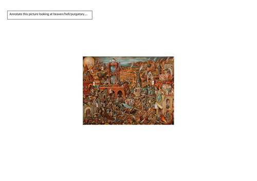 Christianity Beliefs unit: AQA religious studies GCSE: | Teaching Resources