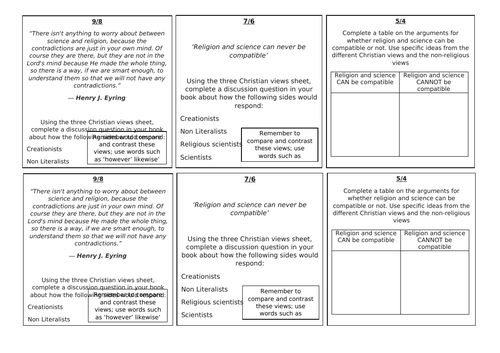Christianity Beliefs unit: AQA religious studies GCSE: | Teaching Resources