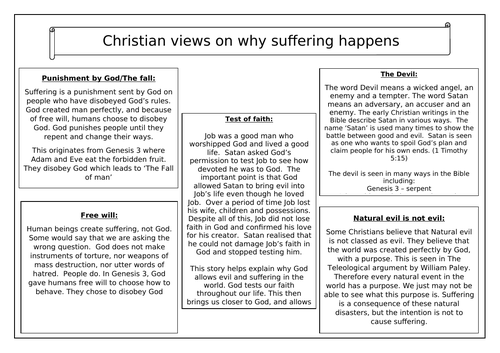 Christianity Beliefs unit: AQA religious studies GCSE: | Teaching Resources