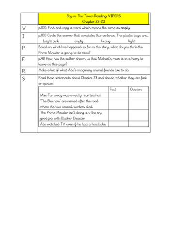 Ks2 VIPERS Reading - Boy In The Tower Polly Ho-Yen | Teaching Resources