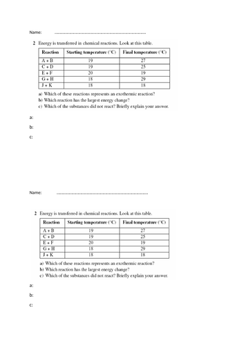 KS3 Science | 3.6.3 Chemical energy - Lesson 2 - Exothermic and ...