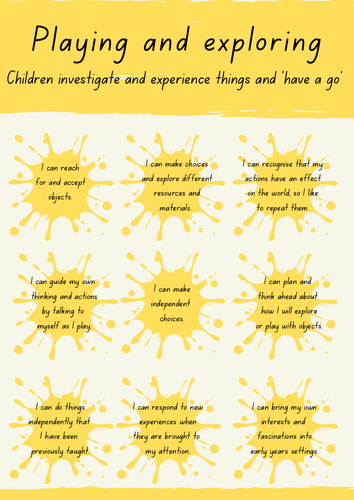 Characteristics of Effective learning Posters (New 2021) | Teaching ...