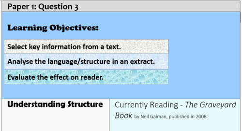 GCSE English Language Paper 1 Question 3 - Scaffolding | Teaching Resources