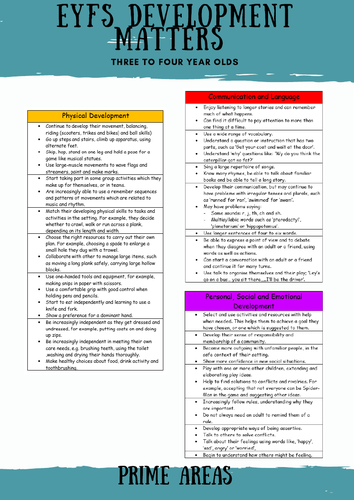 Development Matters 3-4 years (NEW 2021) | Teaching Resources