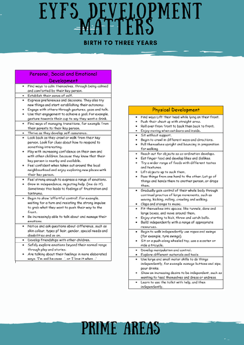 Development Matters Birth to Three Years 2021 | Teaching Resources