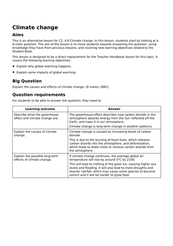 Climate Change | Teaching Resources