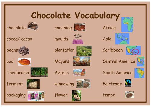 Chocolate Topic resources | Teaching Resources