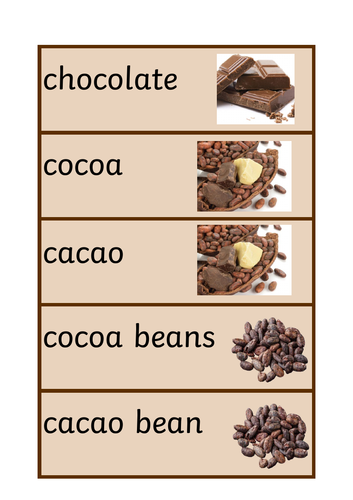 Chocolate Topic resources | Teaching Resources