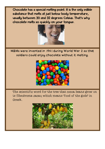 Chocolate Topic resources | Teaching Resources