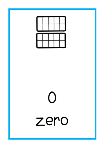 Number resources | Teaching Resources