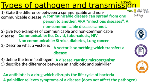 OCR A - LEVEL BIOLOGY 12.1 communicable diseases - pathogen types and ...
