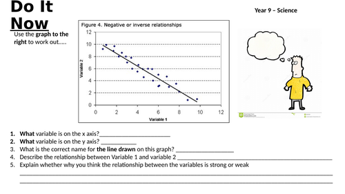 Y9 science investigation - Bob's bricks | Teaching Resources