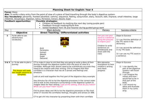 Diary of a Cornflake Science in English Digestive System Year 4 ...