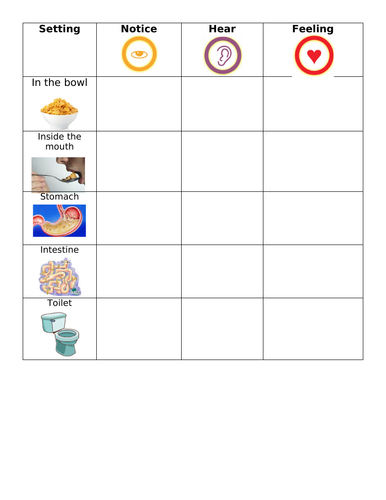 Diary of a Cornflake Science in English Digestive System Year 4 ...
