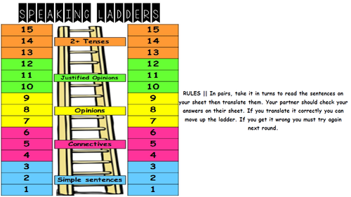 IGCSE Edexcel celebraciones, festivales y tradiciones - speaking ...