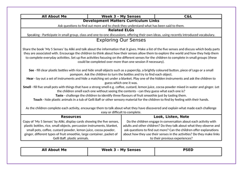 All About Me EYFS Reception Planning & Resources | Teaching Resources