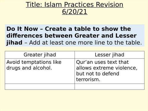 AQA GCSE RS Islam Practises SoW | Teaching Resources