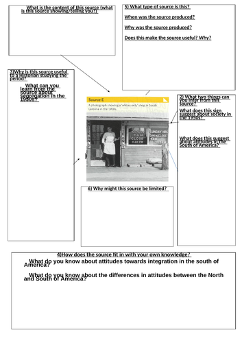 Edexcel 9-1 Source analysis Civil Rights Movement | Teaching Resources