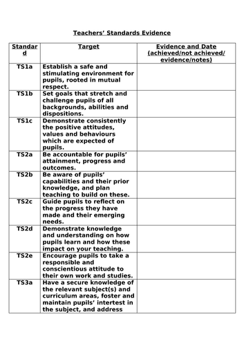 Teachers Standards Evidence Tracker | Teaching Resources