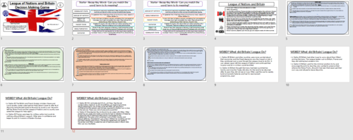 Why did the League of Nations Fail? | Teaching Resources