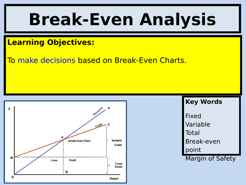 GCSE/IGCSE Break-Even Pack | Teaching Resources